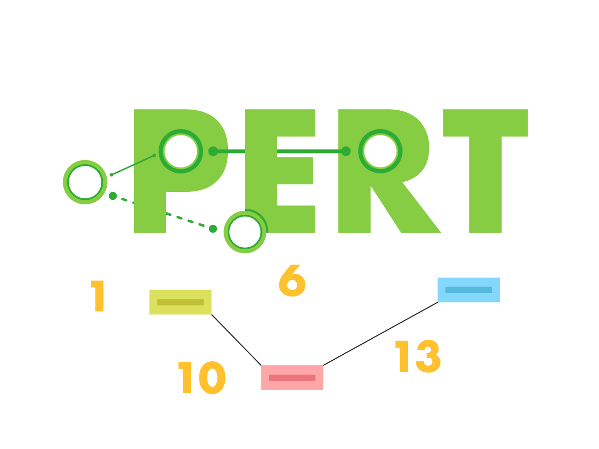 Gestion de projet : la méthode PERT, c’est quoi ? – entreprise-et-design.fr